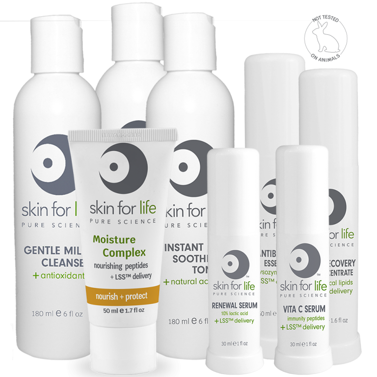 Retail Skin Care Deluxe Package - Professional Skin Care