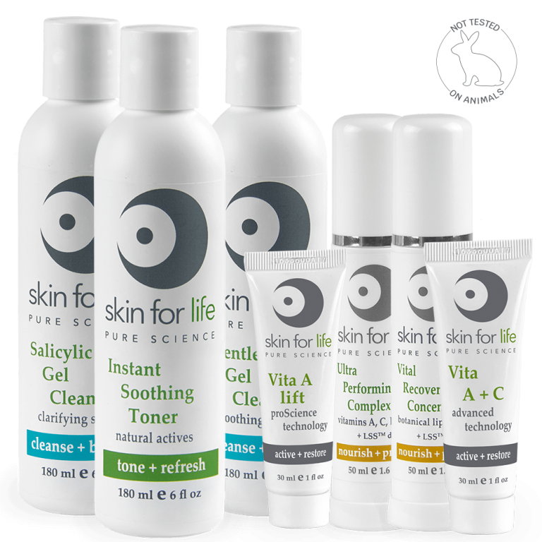 Retail Skincare Basic Package Simple, Easy & Result Oriented Shop Now!