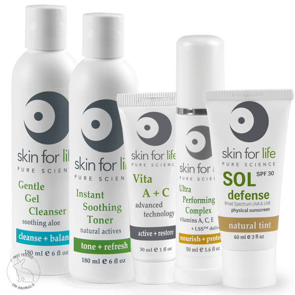 Brightening Skincare Kit minimizing melanocyte activity! Healthy skin