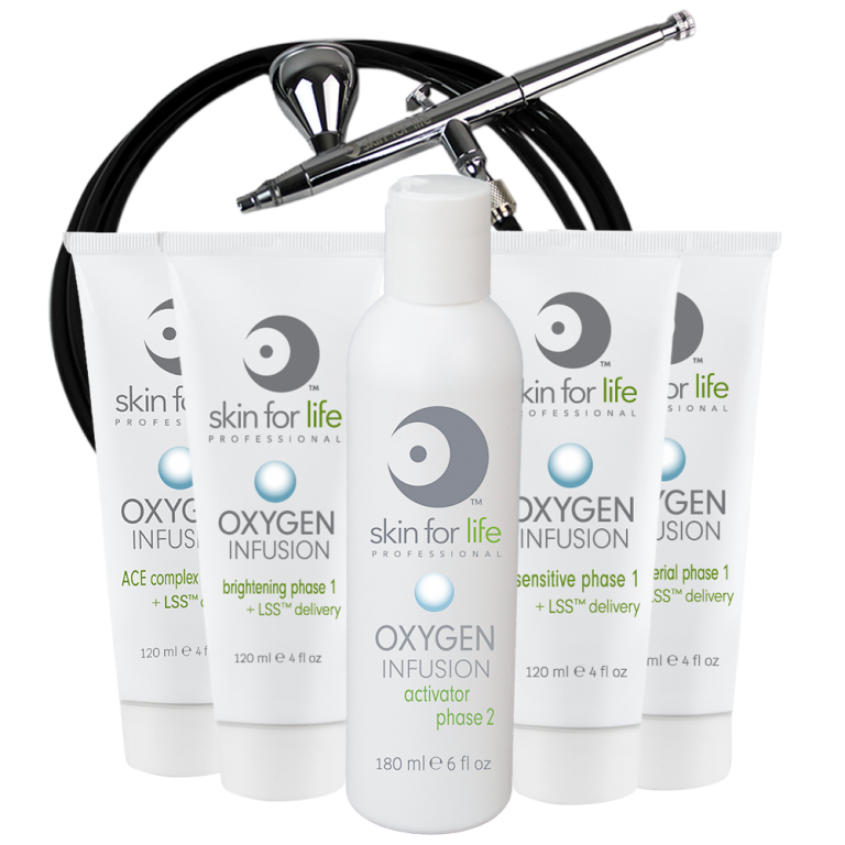 Microcurrent Equipment and Supplies | Skin for Life