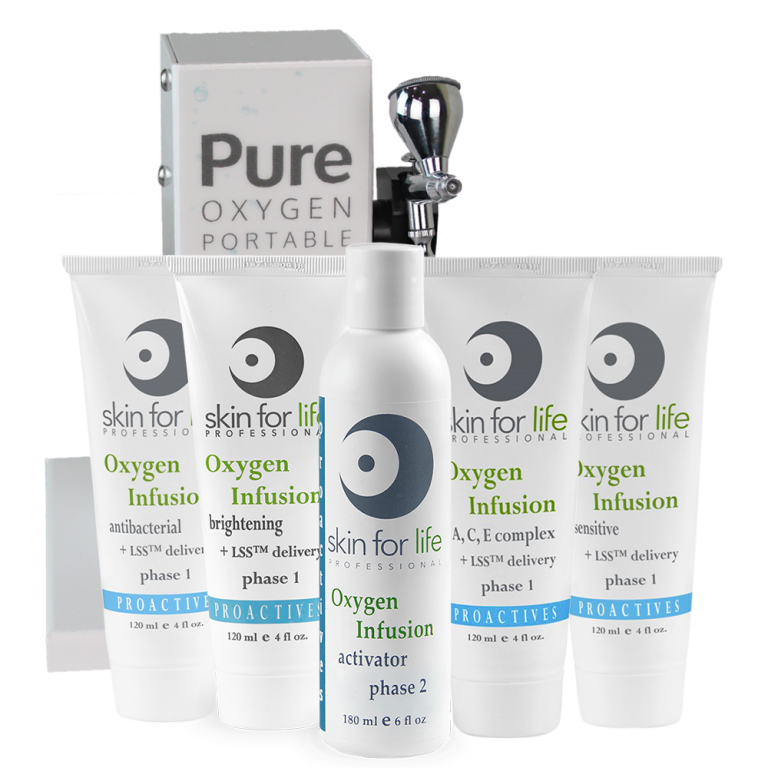 Pure Oxygen Infusion Equipment - Skin for Life Trademarked Ingredients